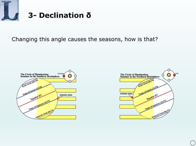 Solar radiation calculation | PDF | Geography | Science
