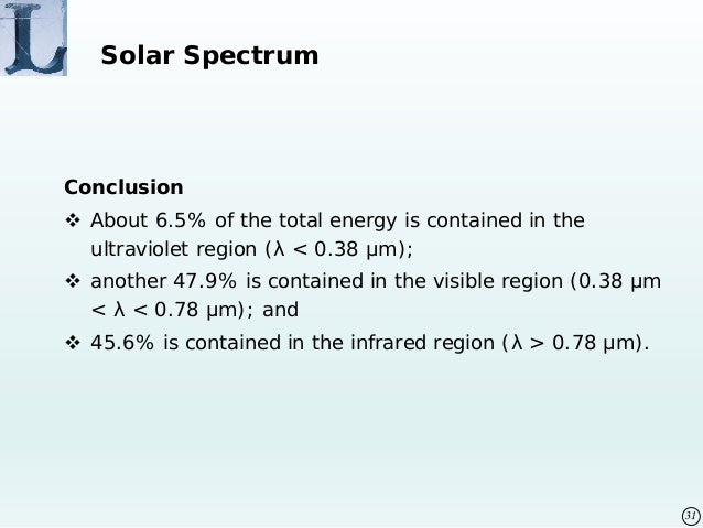 Solar radiation calculation
