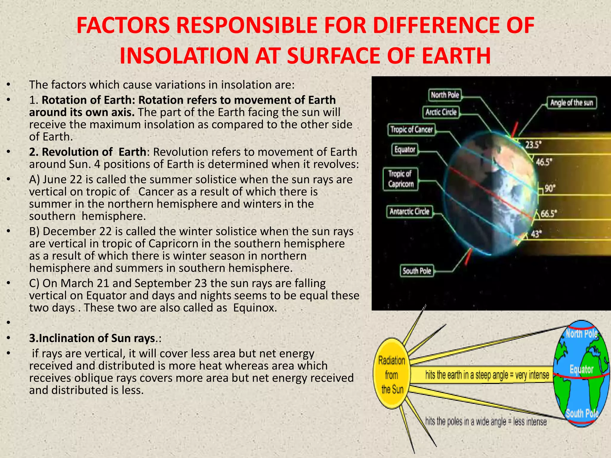 SOLAR RADIATION,HEAT AND TEMPERATURE | PPTX