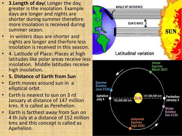 SOLAR RADIATION,HEAT AND TEMPERATURE | PPTX | Weather | Science
