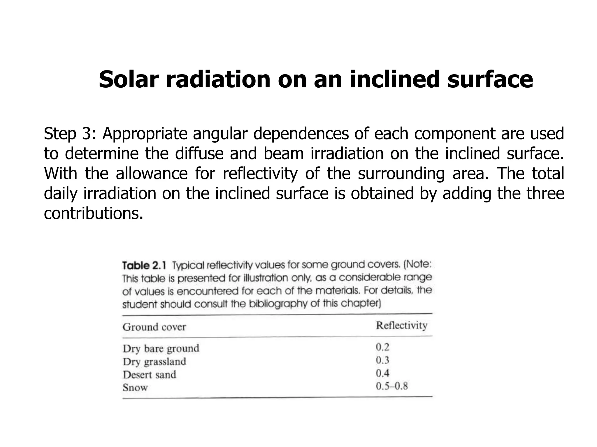 SolarRadiation_EEC3320.pptx