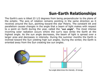 SolarRadiation_EEC3320.pptx