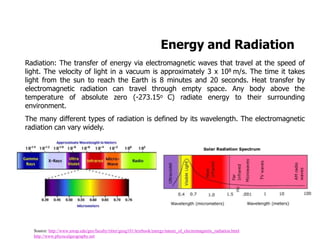 SolarRadiation_EEC3320.pptx