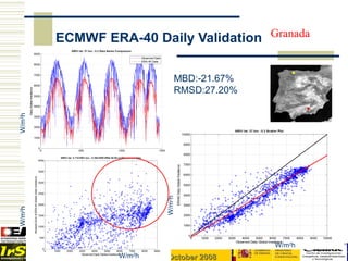 Solar radiation forecasting with wrf model in the iberian peninsula | PPT