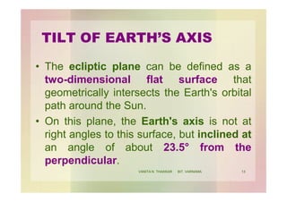 Solar Radiation Geometry | PDF