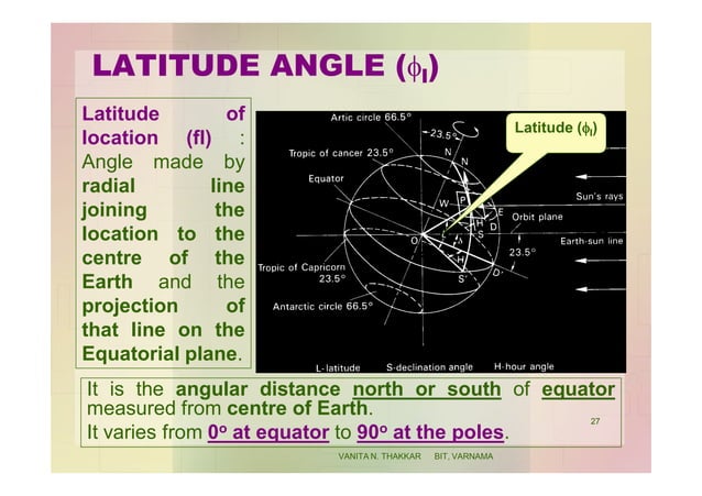 Solar Radiation Geometry | PDF