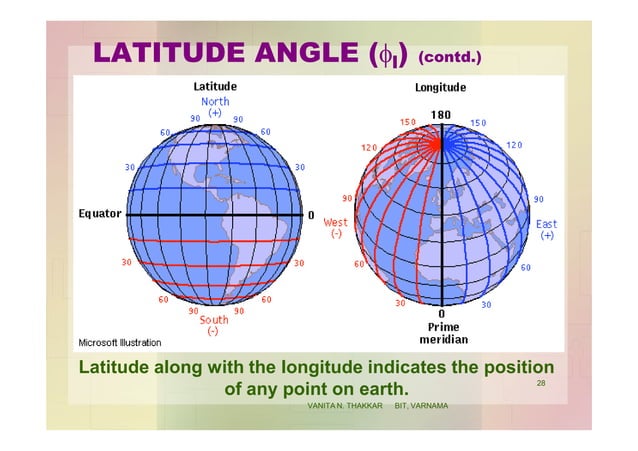 Solar Radiation Geometry | PDF