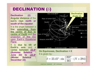 Solar Radiation Geometry | PDF