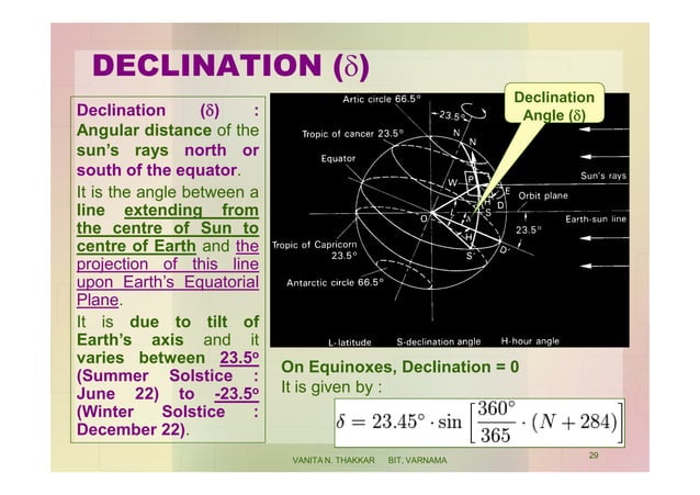 Solar Radiation Geometry | PDF