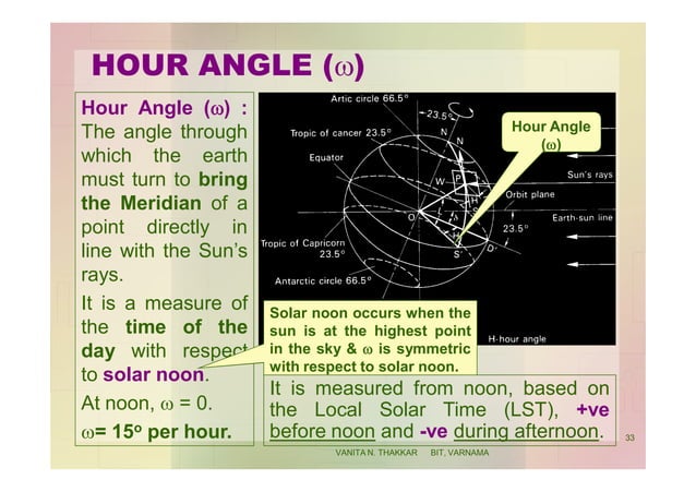 Solar Radiation Geometry | PDF