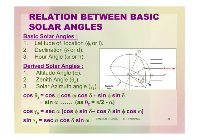 Solar Radiation Geometry | PDF