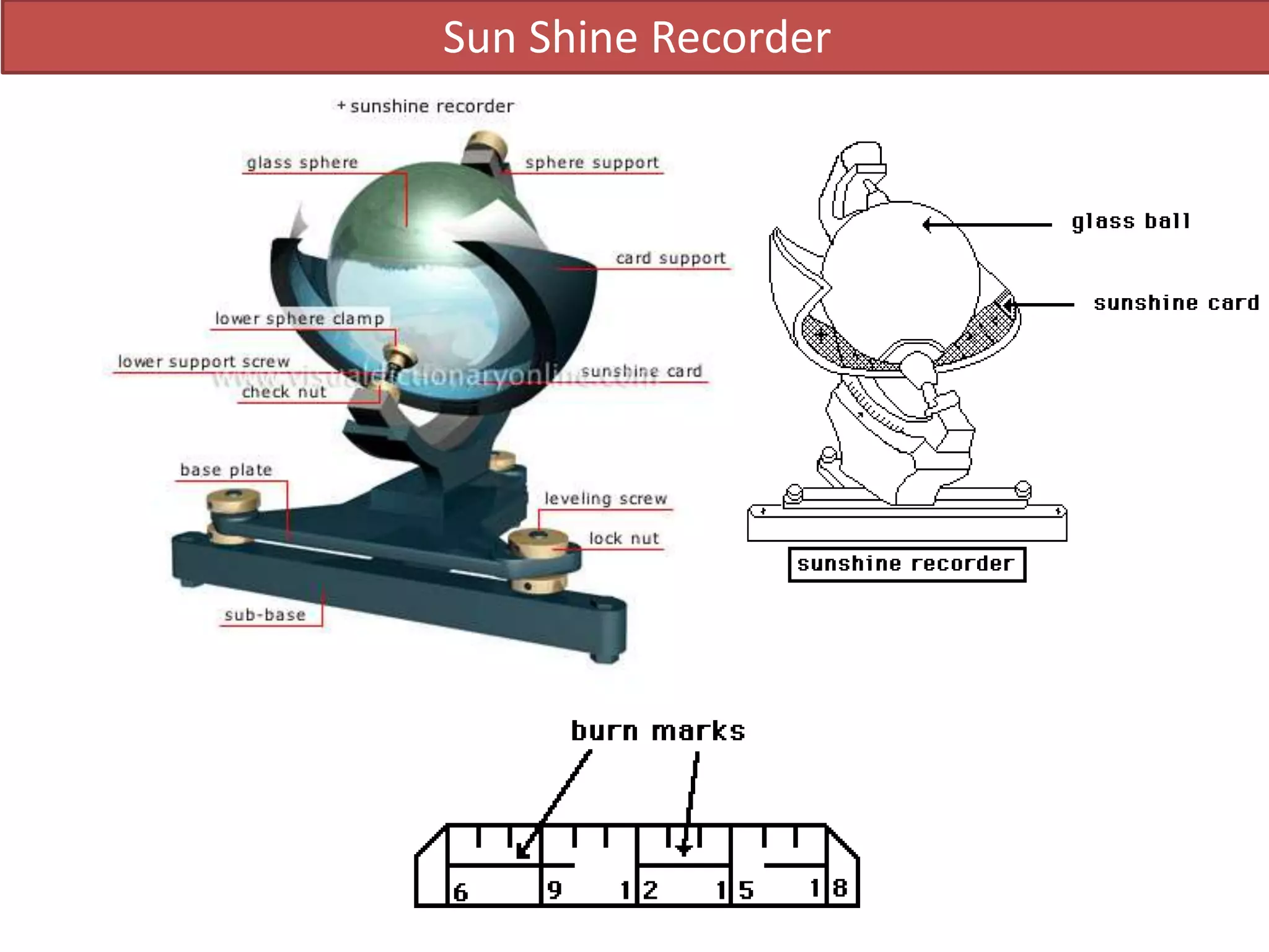 Solar radiation measurement | PPTX