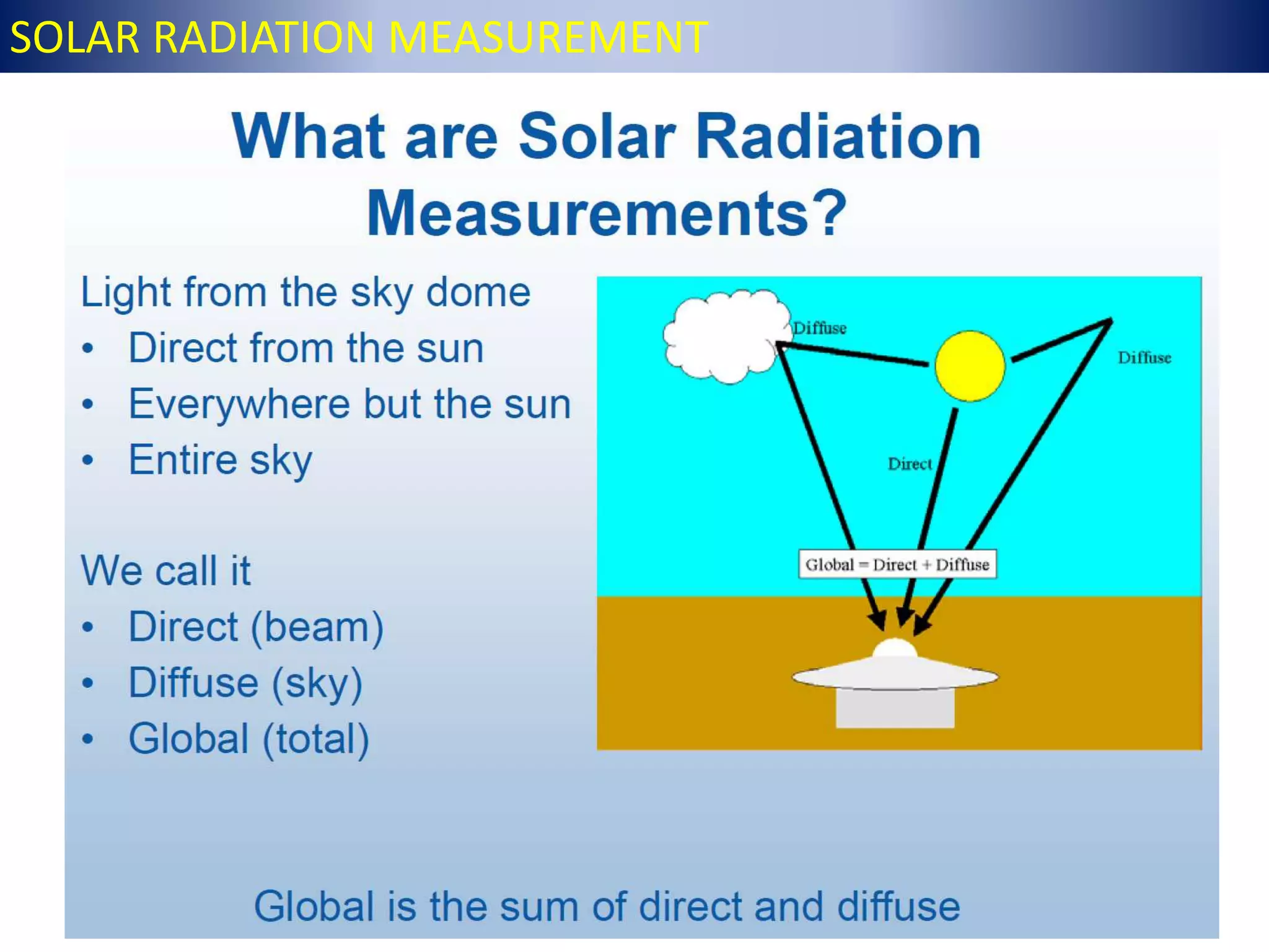 Solar radiation measurement | PPTX