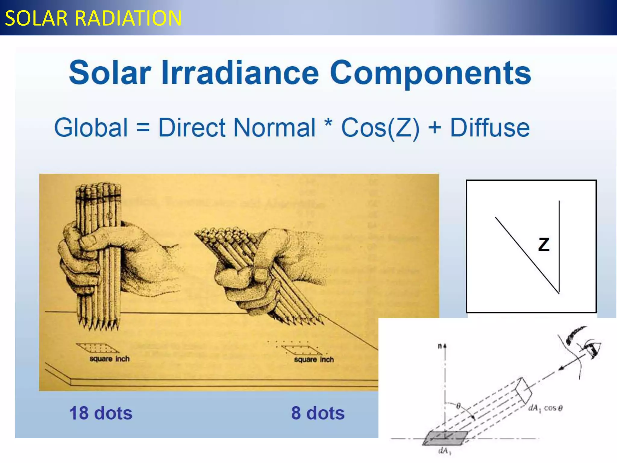 Solar radiation measurement | PPTX