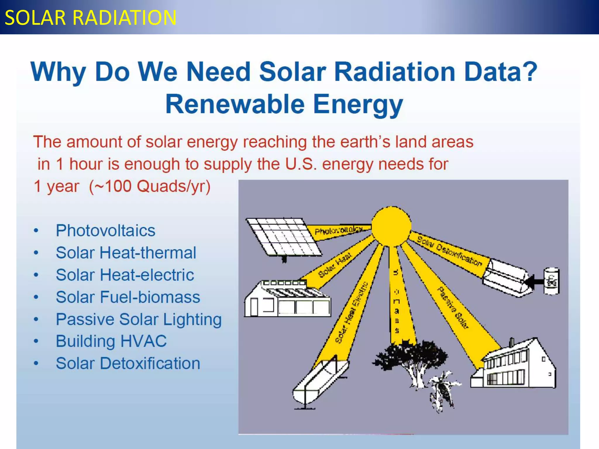 Solar radiation measurement | PPTX