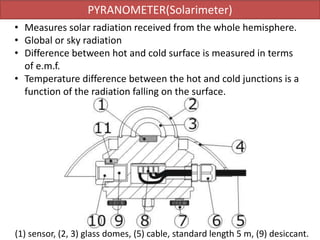 Solar radiation measurement | PPTX