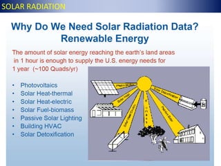 Solar radiation measurement | PPTX