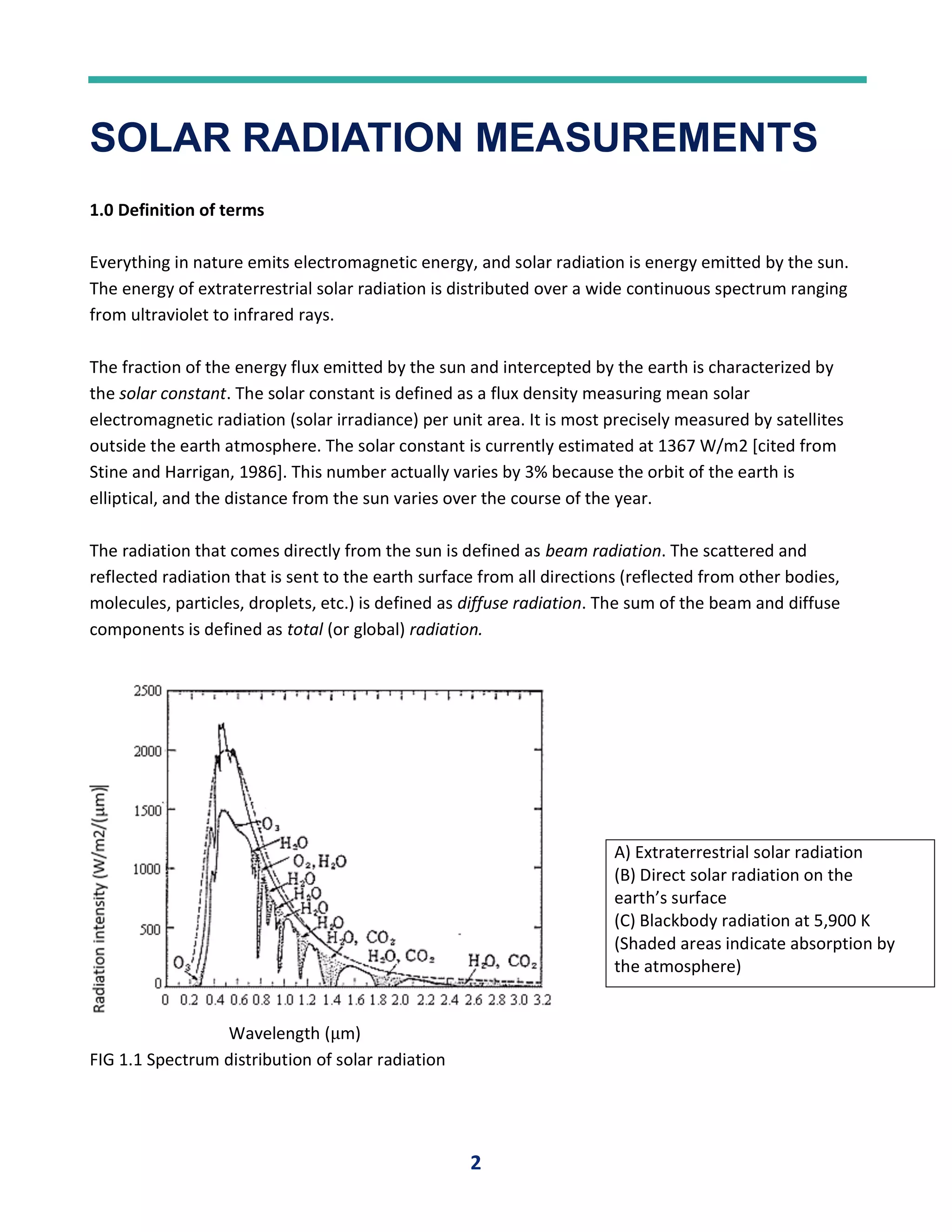 Solar radiation measurements | PDF