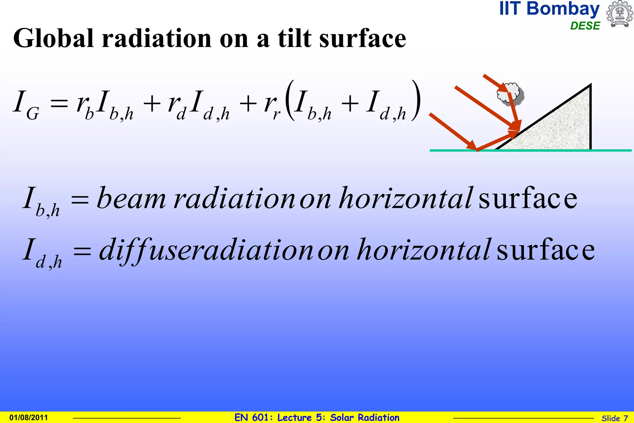 solar radiation measuring insturments.ppt