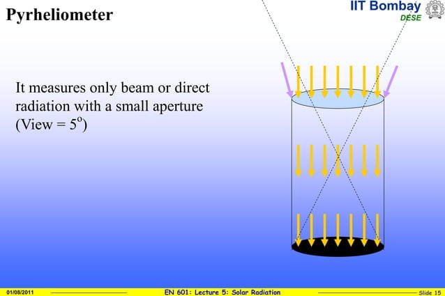 solar radiation measuring insturments.ppt | Geography | Science