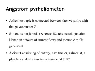 Solar radiation on tilted surface. | PPTX