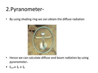 Solar radiation on tilted surface. | PPT