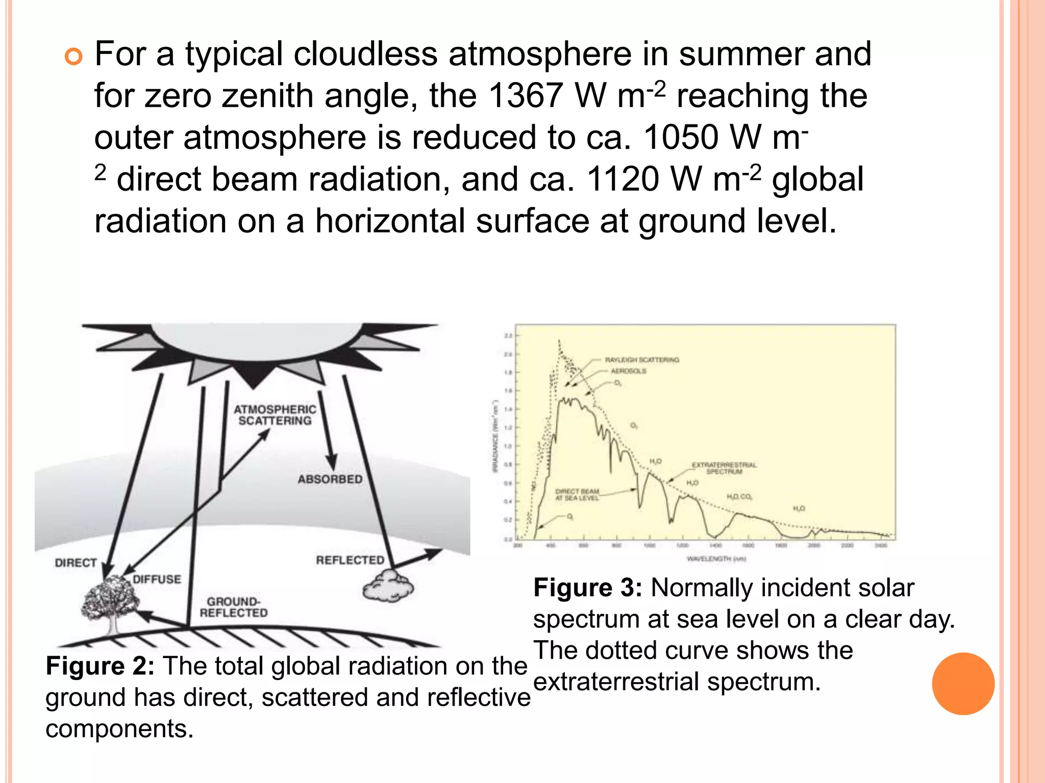 Solar radiation spectra | PPTX