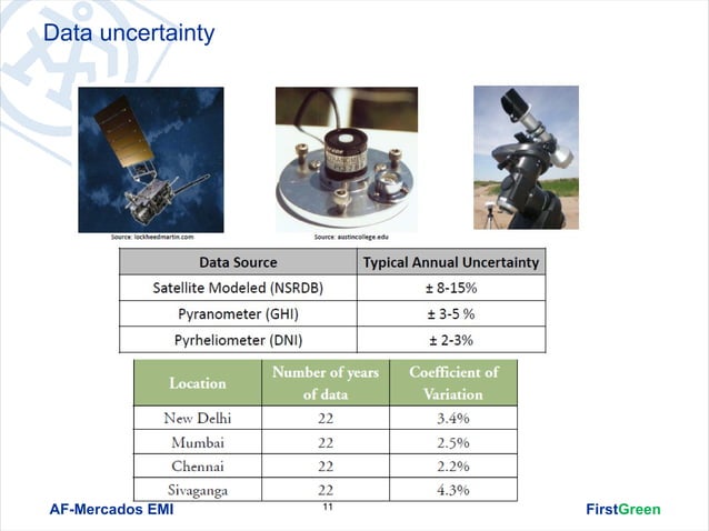 Solar Resource Assessment | PPT