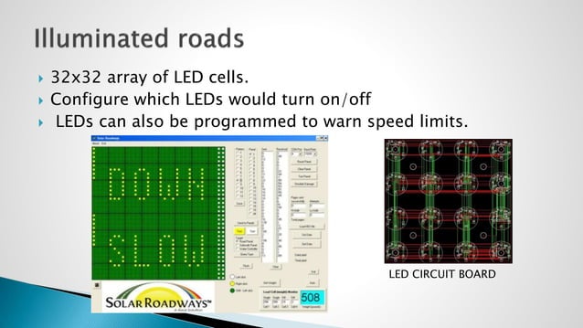 Solar roadways technology in the world | PPT