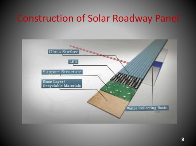 Solar roadways | PPTX | Power and Energy Industry | Industries