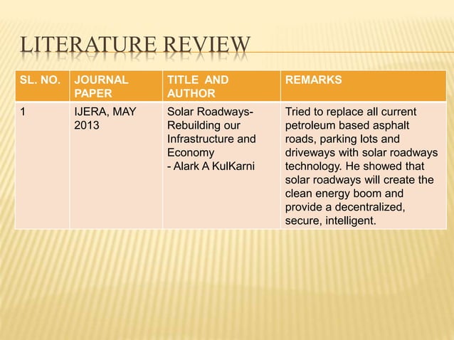 Solar Roadways | PPT