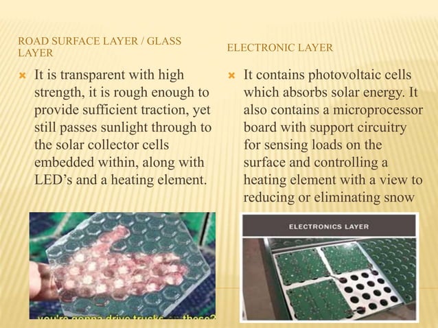 Solar Roadways | PPT