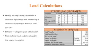 Rooftop Solar Panel installation and cost analysis in INDIA | PPTX