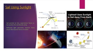 Presentation On Basics Of Solar sail. | PPTX