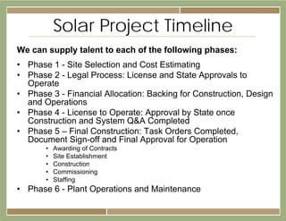 Solar Segment Overview | PPT