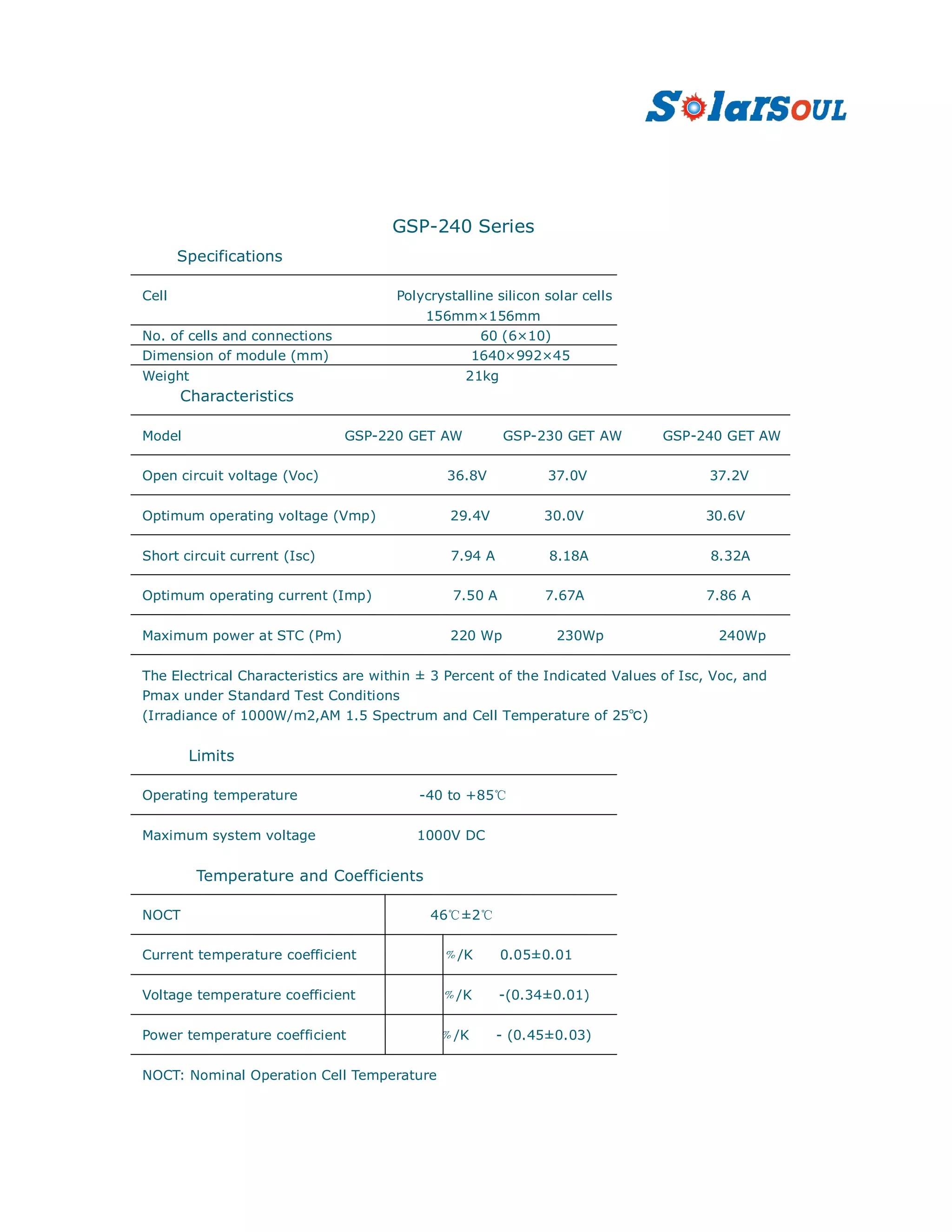 Solarsoul Solar Modules | PDF