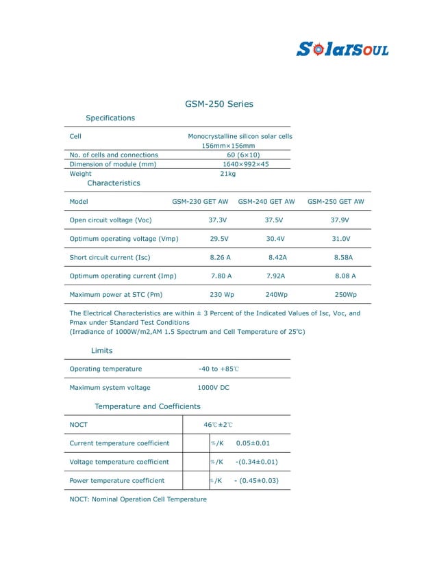 Solarsoul Solar Modules | PDF