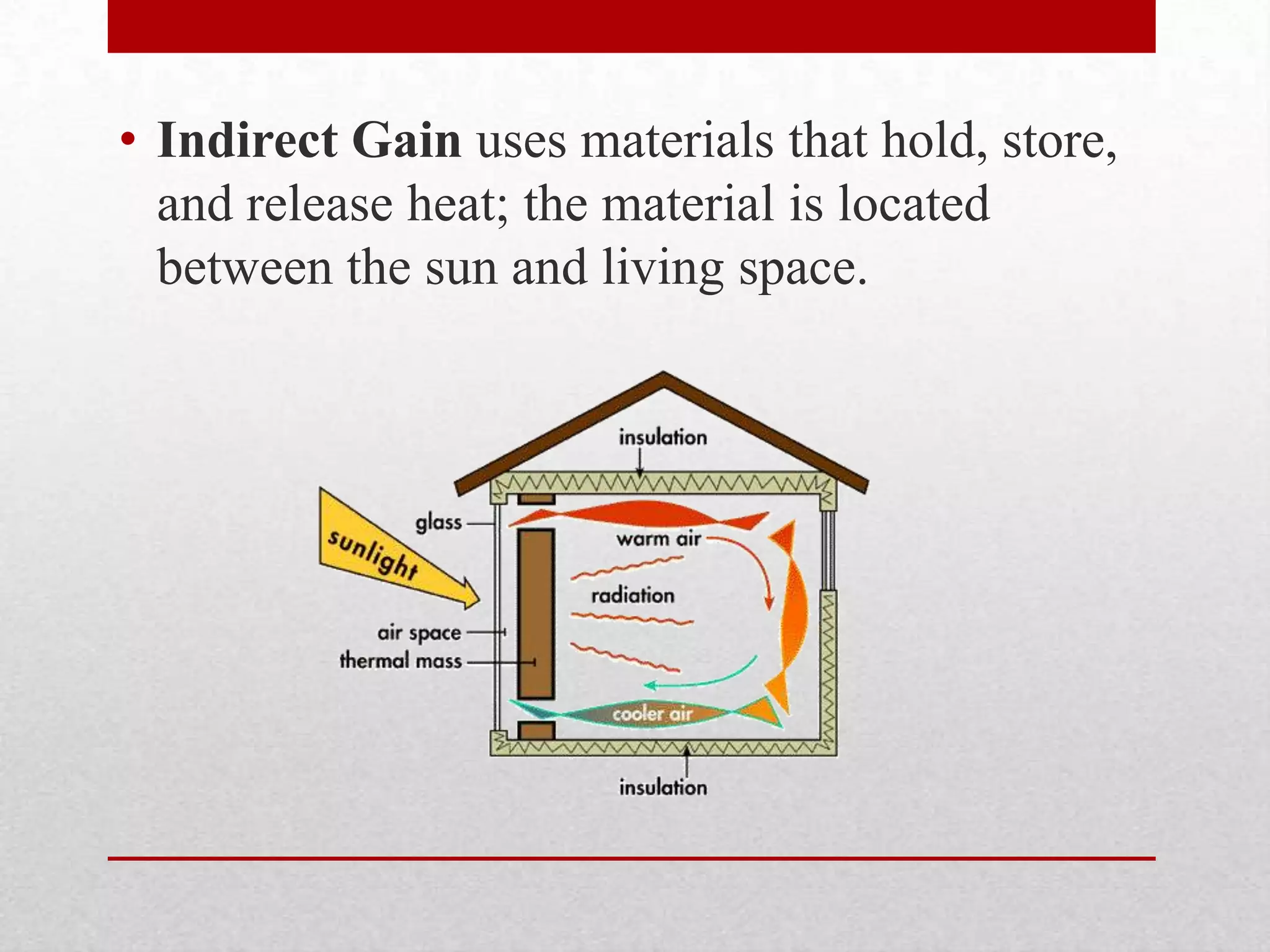 Solar space heating and cooling | PPTX
