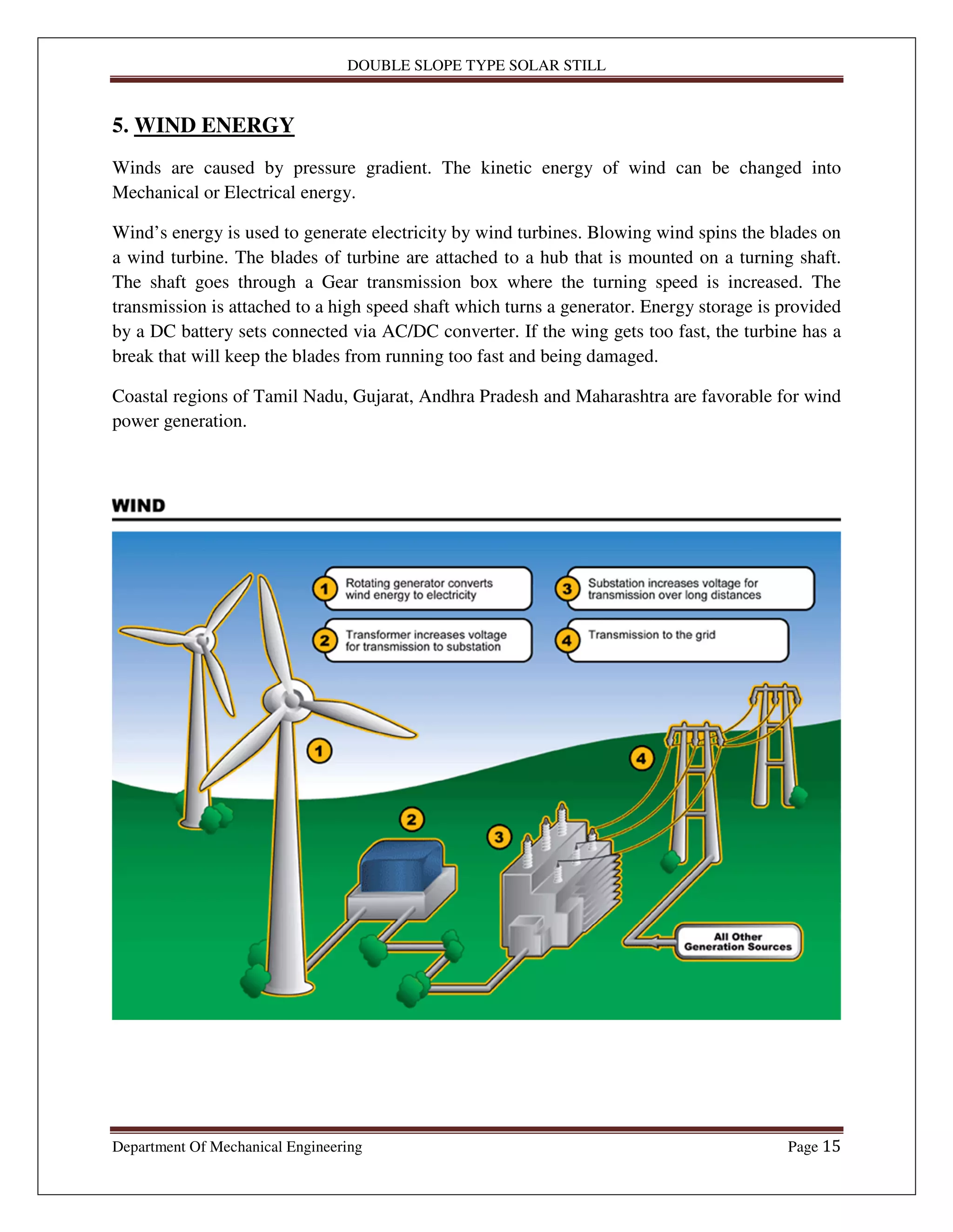Solar still project report | PDF