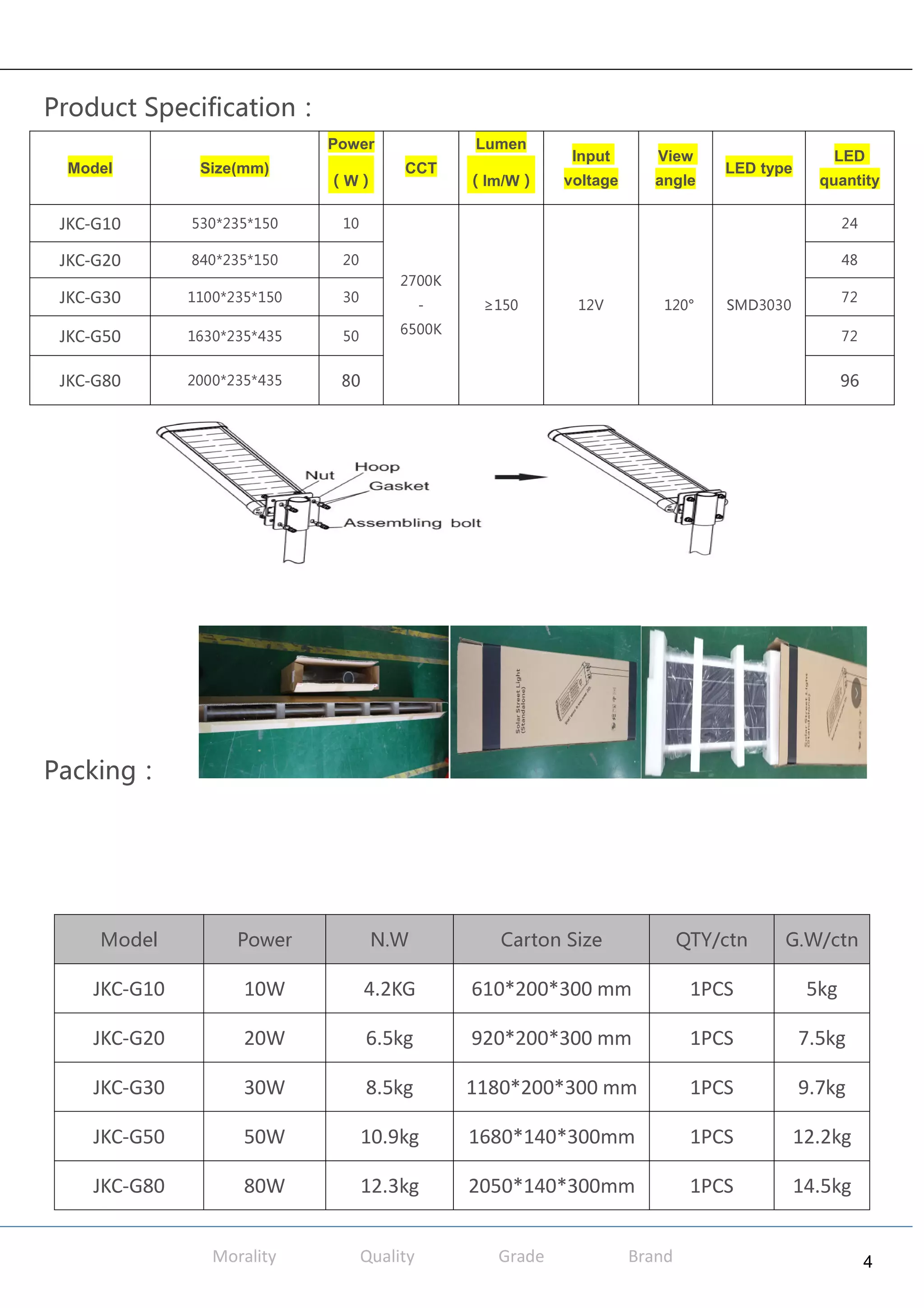 Solar street light datasheet | PDF