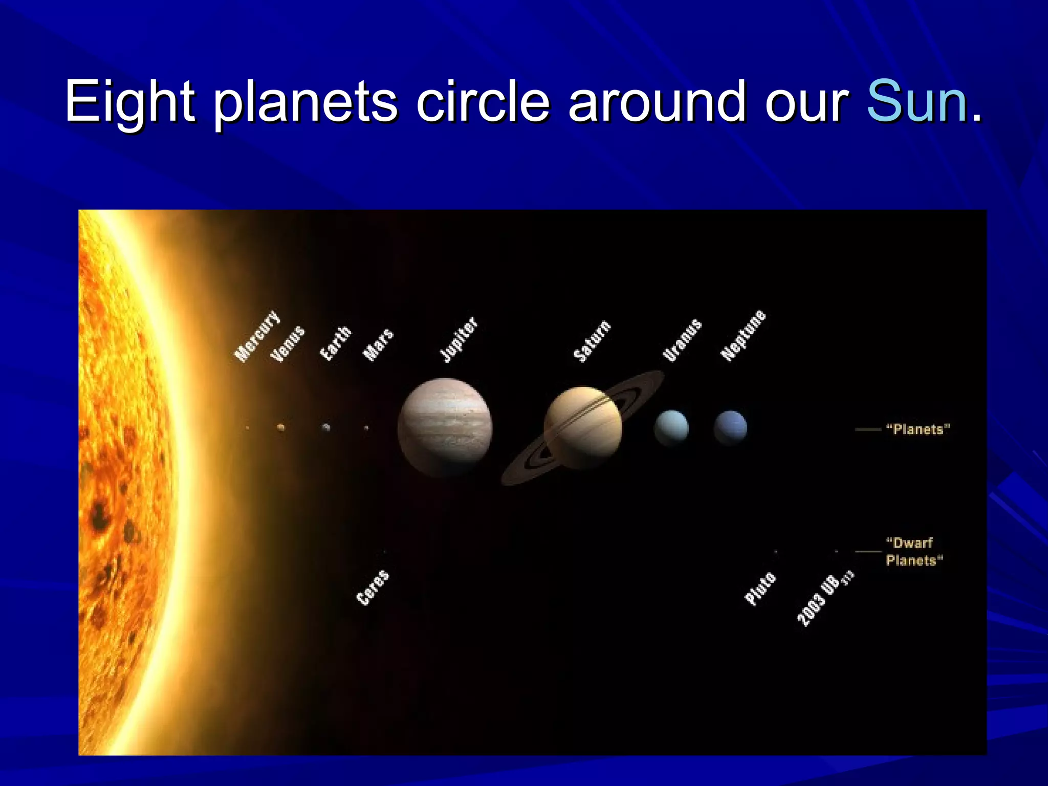 Solar system power point | PPT