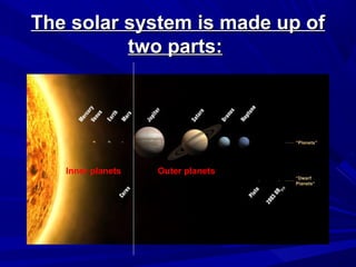 Solar system power point | PPT