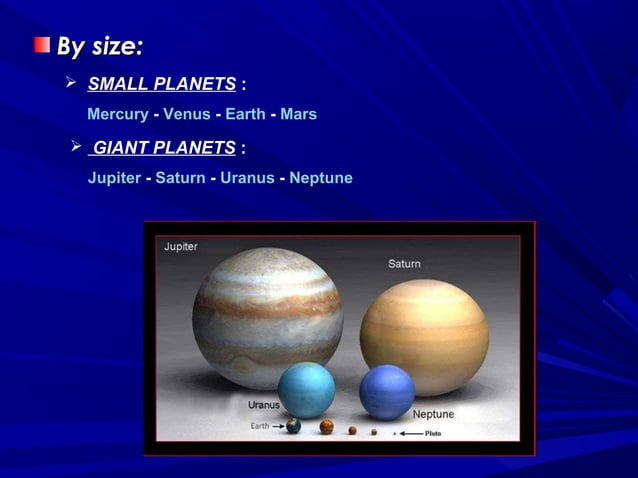Solar system power point | PPT