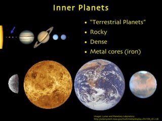 Solar System Overview | PPT