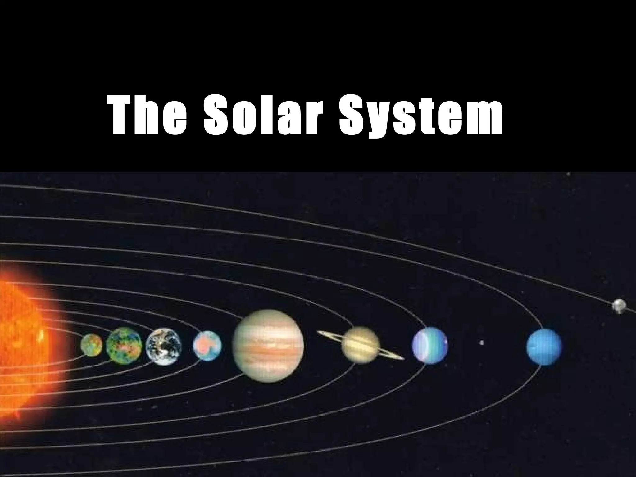 Solar system: trivial game | PPT