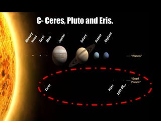 Solar system: trivial game | PPT
