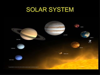 Solar system | PPT