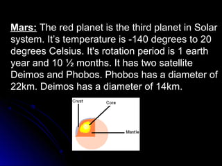 Solar system for Beginners | PPT | Astrology | Religion & Spirituality