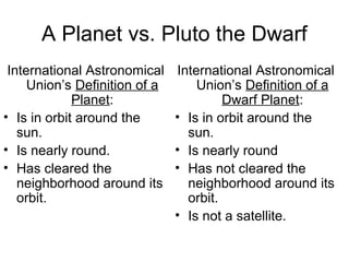 Solar System | PPT