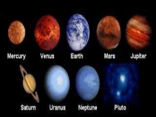 Solar system (CLASS 8TH) | PPTX